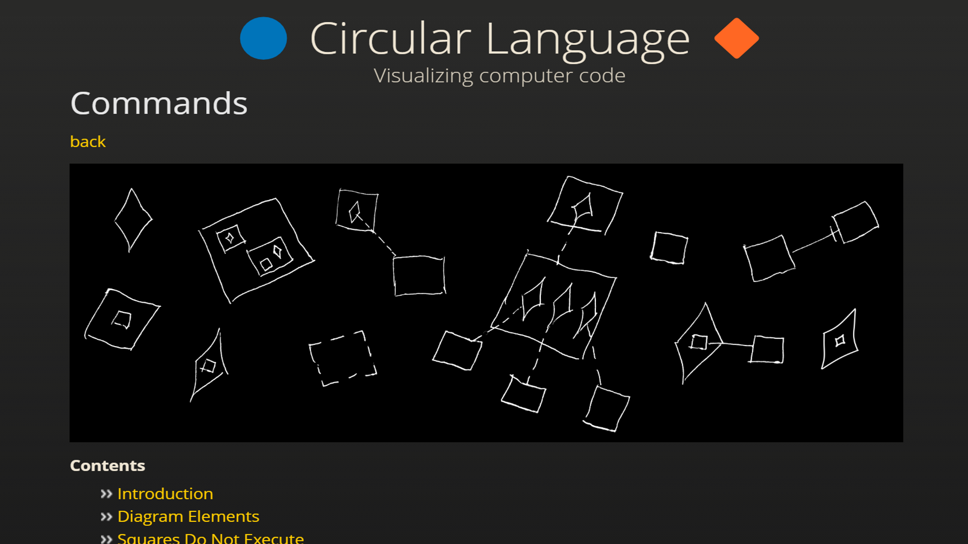 🟥 Commands | 🔵 Circular Language 🔶