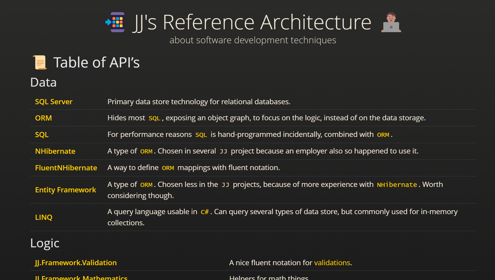 📜 Table of API’s | 📲 JJ’s Software Architecture 🧑🏽‍💻